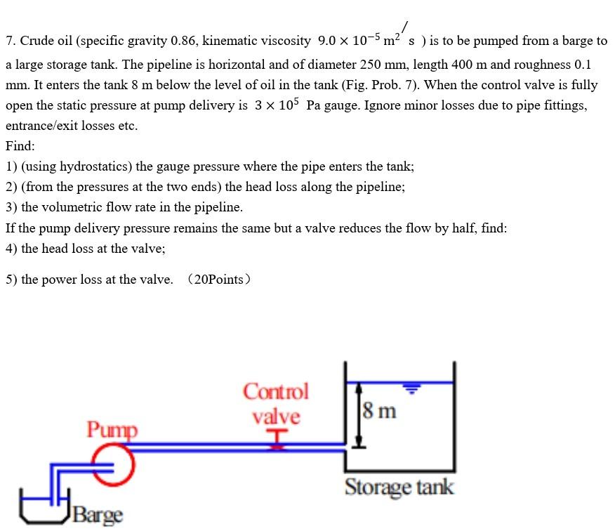 Solved 7. Crude oil (specific gravity 0.86, kinematic | Chegg.com