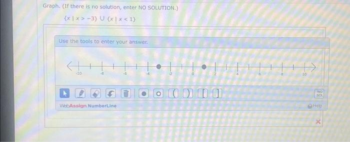 Solved Graph. (If there is no solution, enter NO SOLUTION.) | Chegg.com