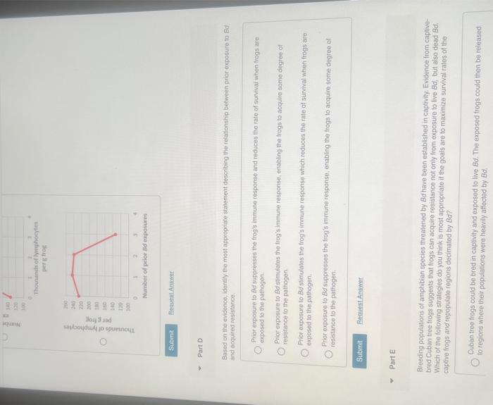 Solved acquirod resutance to Bdon their own guiding your | Chegg.com