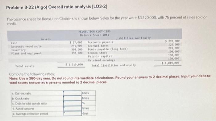 Solved Problem 3-22 (Algo) Overall ratio analysis [LO3-2] | Chegg.com