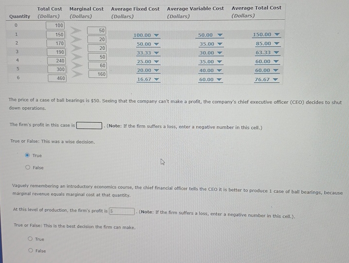 Solved \table[[Quantity,\table[[Total | Chegg.com