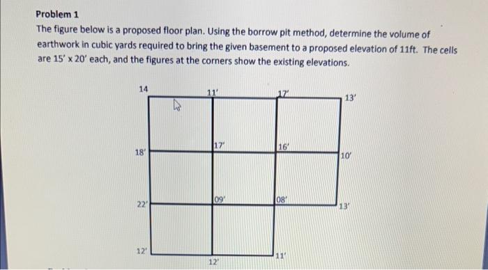 Solved Problem 1 The figure below is a proposed floor plan. | Chegg.com