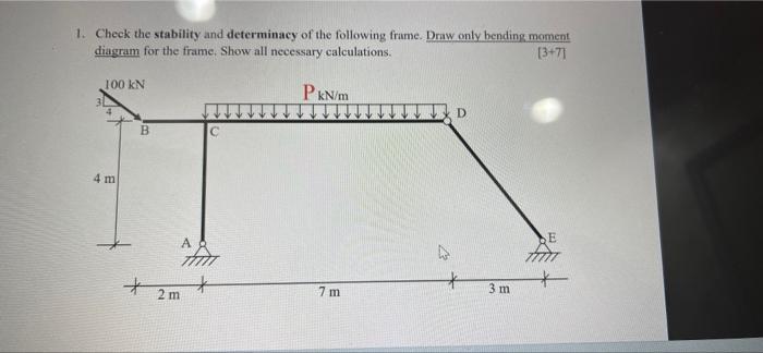 Solved 1. Check the stability and determinacy of the | Chegg.com