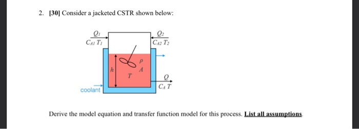 Solved 2. [30] Consider a jacketed CSTR shown below: coolant | Chegg.com