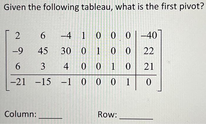 Solved Given the following tableau, what is the first pivot? | Chegg.com