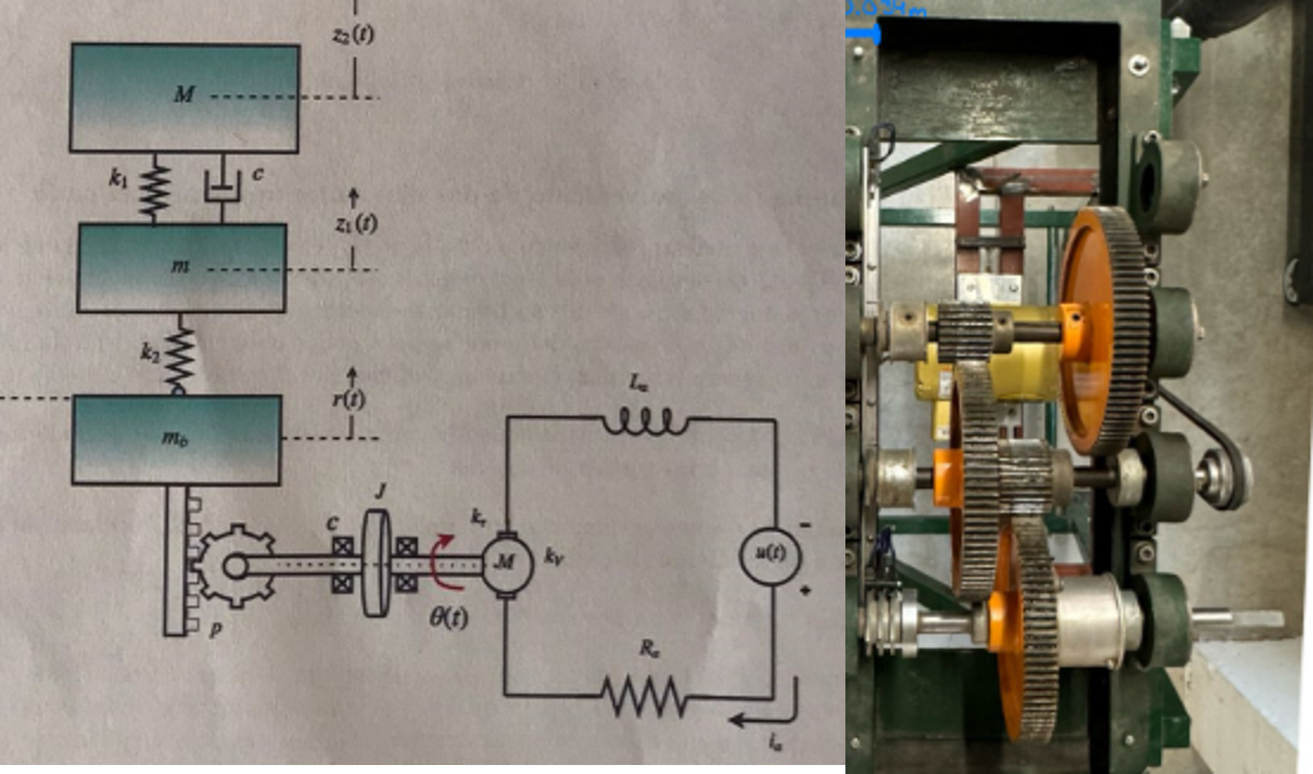 Solved Could you draw the block diagram of a DC motor | Chegg.com