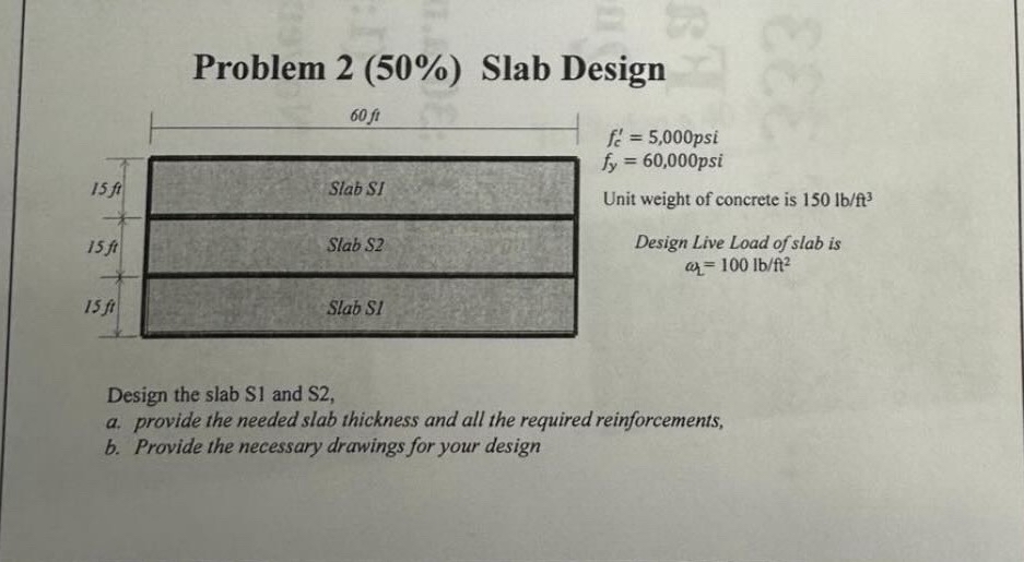 Solved Problem 2 (50%) ﻿Slab Designfc'=5,000ψfy=60,000ψUnit | Chegg.com
