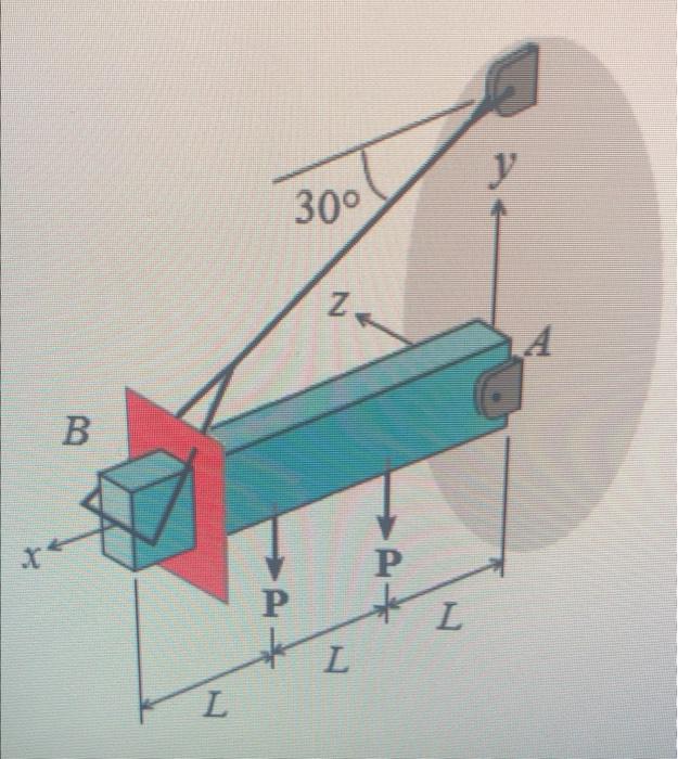 Solved The beam shown (Figure 1 ) is supported by a pin at A | Chegg.com