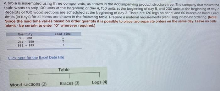 Solved A table is assembled using three components, as shown | Chegg.com
