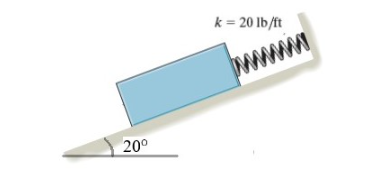 Solved Part AThe 52-lb ﻿block is released from rest on the | Chegg.com