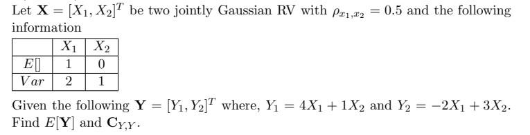 Solved Let X = [X₁, X₂] be two jointly Gaussian RV with P₁,2 | Chegg.com