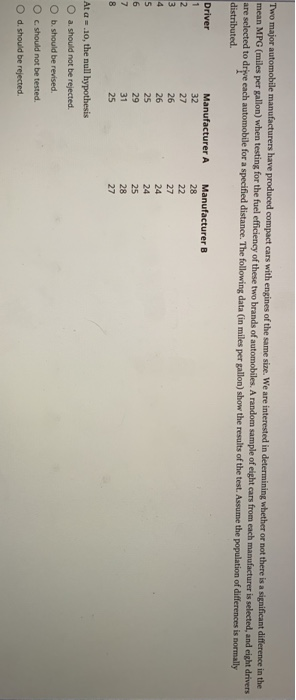 Solved Two major automobile manufacturers have produced | Chegg.com