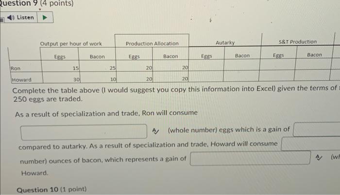Complete the table above (I would suggest you copy | Chegg.com