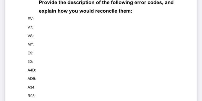 Solved Provide the description of the following error codes, | Chegg.com