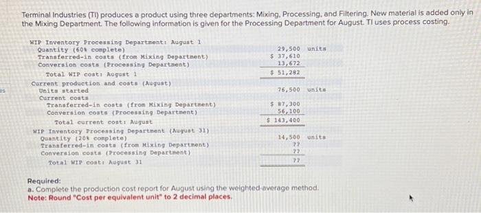 Solved Terminal Industries (TI) produces a product using | Chegg.com