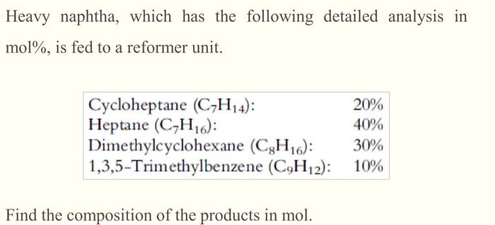 Solved Heavy naphtha, which has the following detailed | Chegg.com