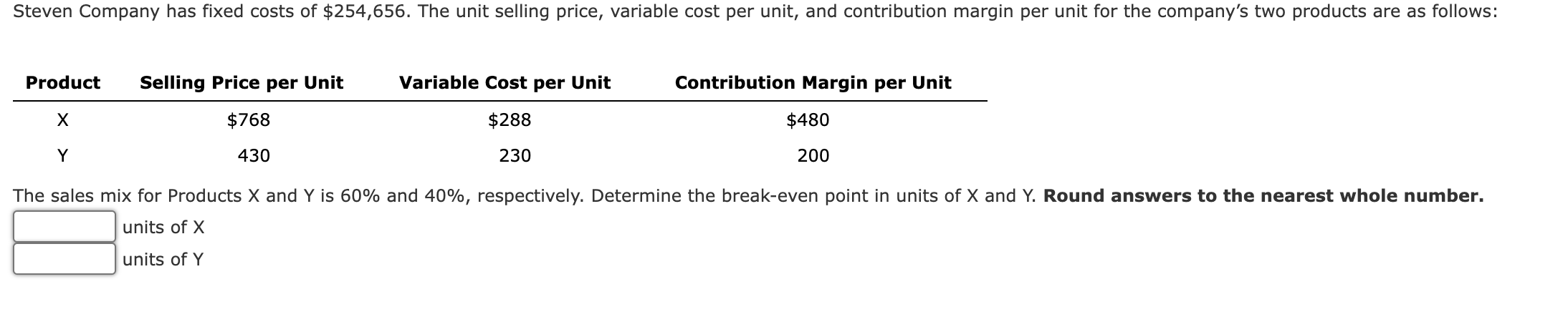 Steven Company has fixed costs of $254,656. The unit | Chegg.com Steven Company has fixed costs of $254,656. The unit | Chegg.com