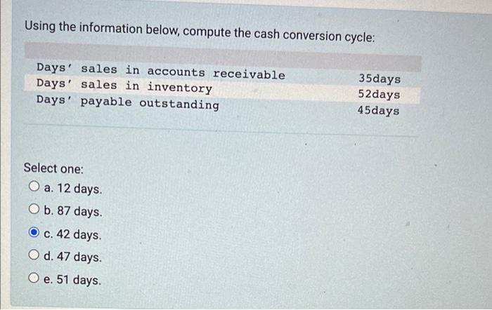 Solved Using the information below, compute the cash | Chegg.com
