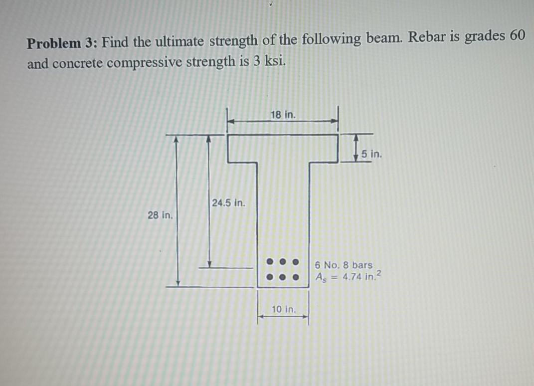 Solved Problem 3: Find the ultimate strength of the | Chegg.com