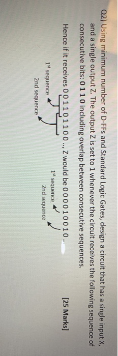 Solved Q2) Using minimum number of D-FFs and Standard Logic | Chegg.com
