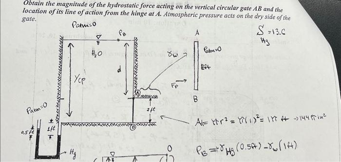 [solved] Obtain The Magnitude Of The Hydrostatic Force Act