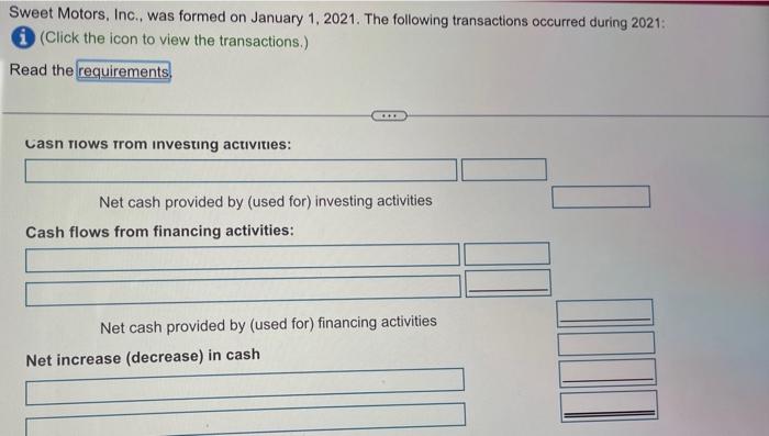 Solved Sweet Motors, Inc., was formed on January 1, 2021. | Chegg.com