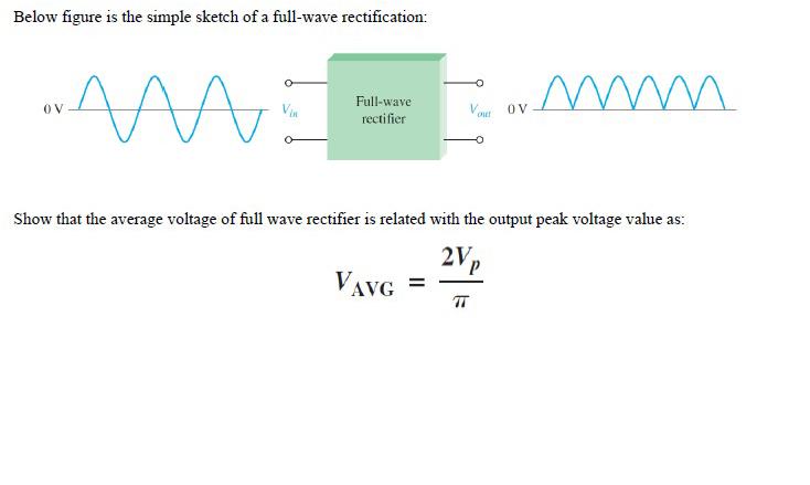 Solved Show that the average voltage of full wave rectifier | Chegg.com