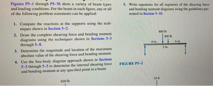 Solved Figures P5-1 through P5-76 show a variety of beam | Chegg.com