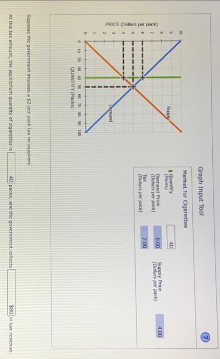 Solved hi, can you help me graph this please? I wont forget | Chegg.com