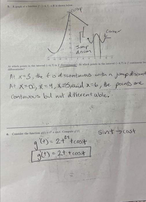 Solved At which points in the inteavol (−4,7) is f dis At | Chegg.com
