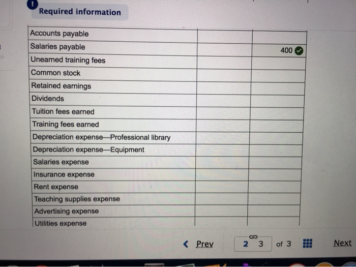 Solved em Saved Help Save & Exit Check my Problem 3-3A | Chegg.com