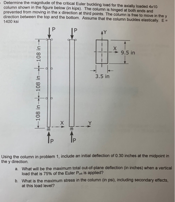 Solved Determine the magnitude of the critical Euler | Chegg.com
