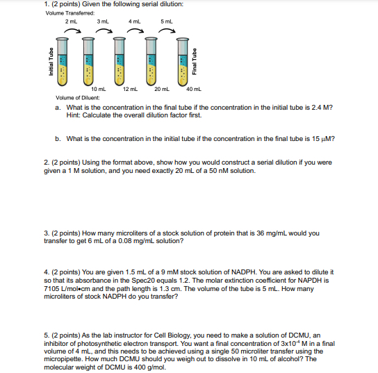 Solved (2 ﻿points) ﻿Given the following serial | Chegg.com