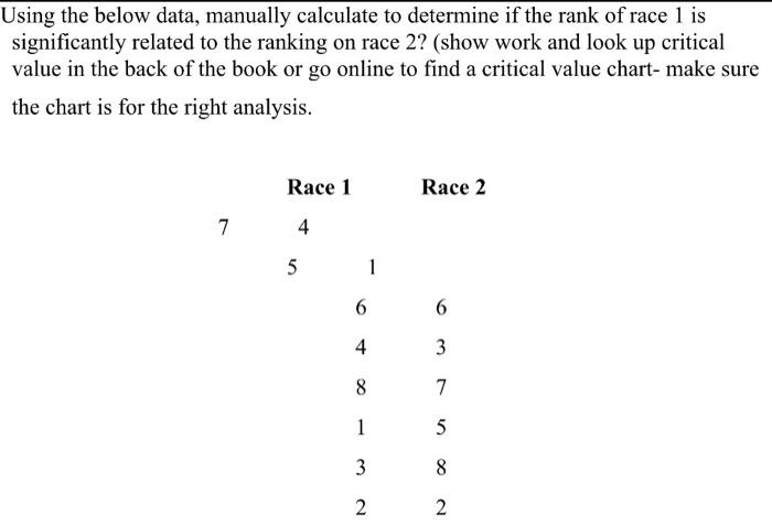 Solved Using the below data, manually calculate to determine | Chegg.com