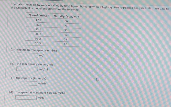 Solved The data shown below were obtained by time-lapse | Chegg.com