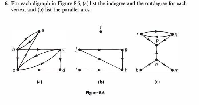 Solved Discrete Math using Graph Theory explain how to do | Chegg.com