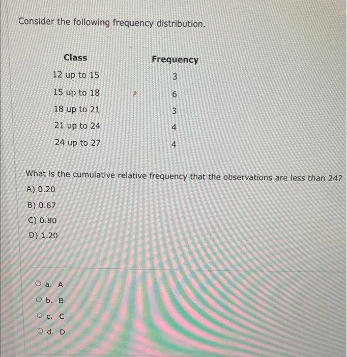 Solved Consider the following frequency distribution. | Chegg.com