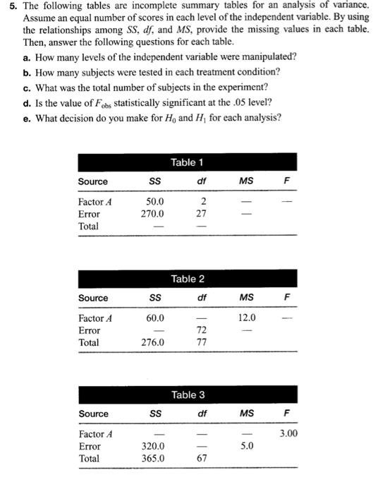 Solved 5. The following tables are incomplete summary tables | Chegg.com