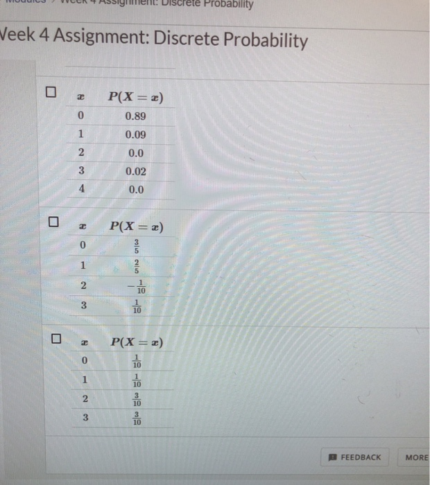 Solved dules > Week 4 Assignment: Discrete Probability ek 4 | Chegg.com