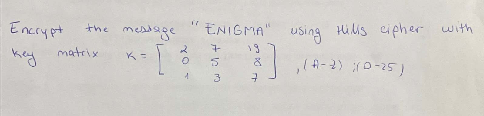 Encrypt the message "ENIGMA" using Hills cipher with | Chegg.com