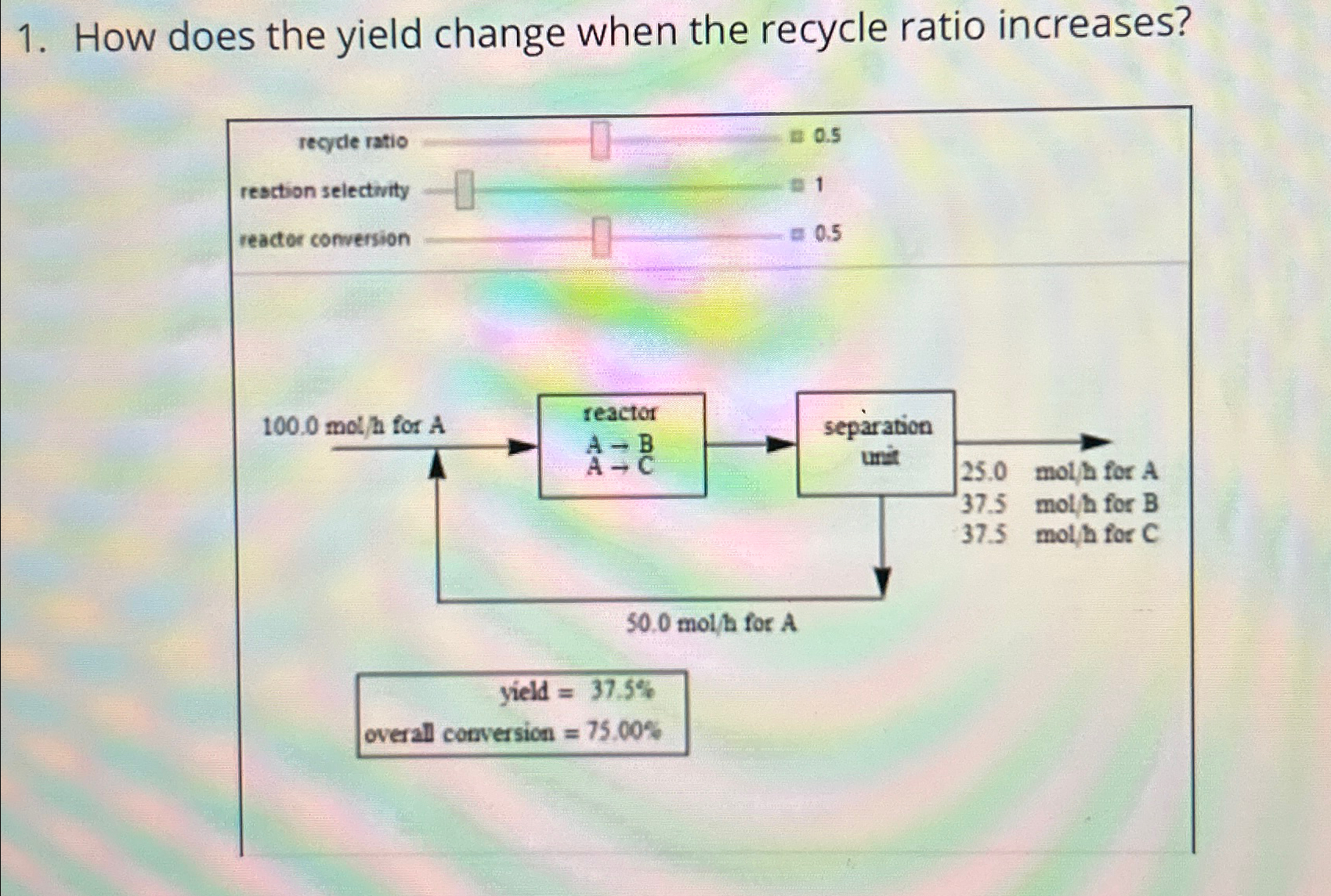 Solved How does the yield change when the recycle ratio | Chegg.com