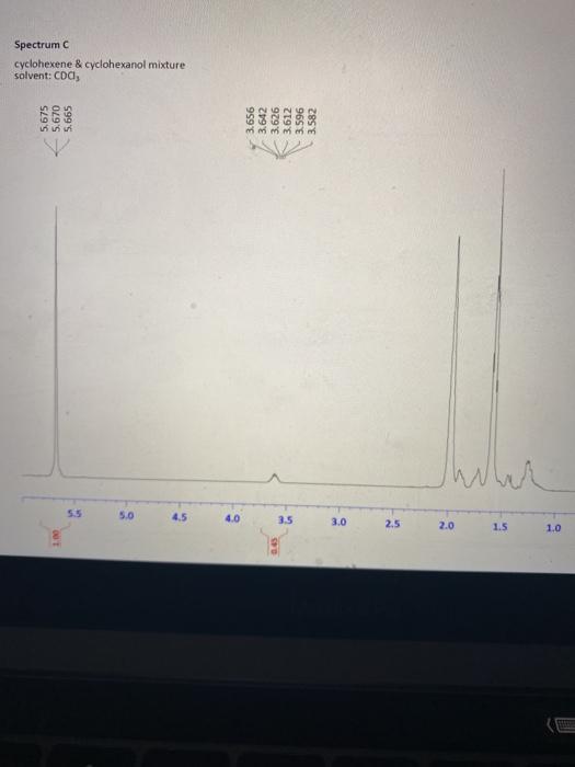Solved Spectrum cyclohexene & cyclohexanol mixture solvent: | Chegg.com