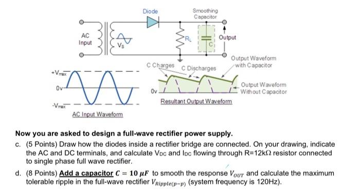 Solved a. (7 Points) Calculate VDC and loc flowing through | Chegg.com