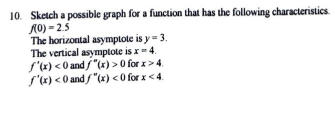 Solved 10. Sketch a possible graph for a function that has | Chegg.com