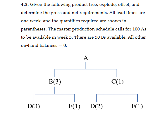 Solved 4.5. ﻿Given the following product tree, explode, | Chegg.com