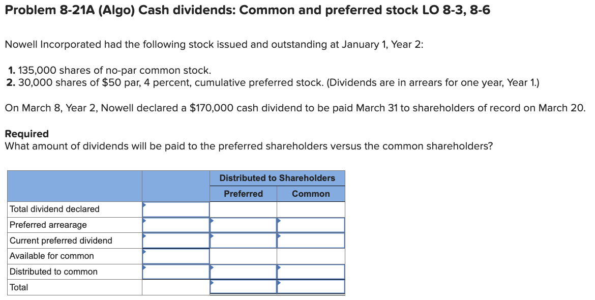 Solved Problem 8-21A (Algo) ﻿Cash dividends: Common and | Chegg.com