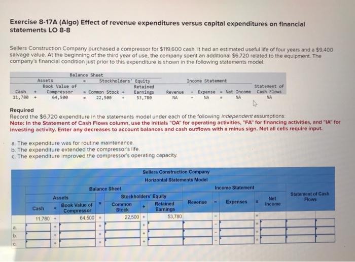 Solved Exercise 8-17A (Algo) Effect of revenue expenditures | Chegg.com