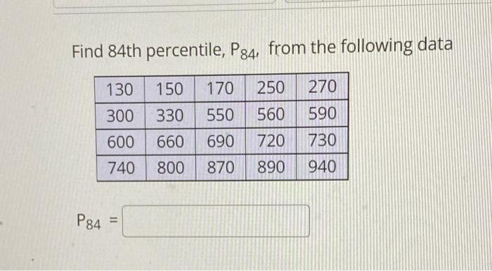 Solved Find 84th percentile, P84, from the following data | Chegg.com