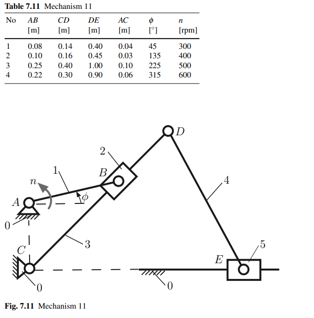 Solved Do the full kinematic analysis using the MATLAB | Chegg.com Solved Do the full kinematic analysis using the MATLAB | Chegg.com