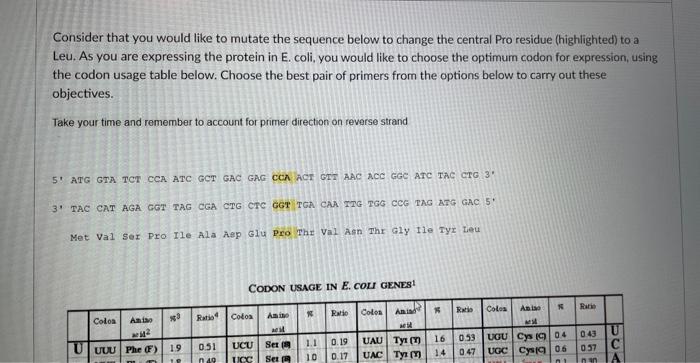 Solved Consider that you would like to mutate the sequence | Chegg.com